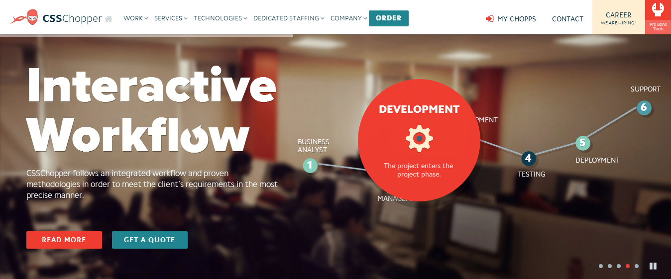Top 10 Web Design & Development Companies | Globinch.com- Everyday technology tricks and tips